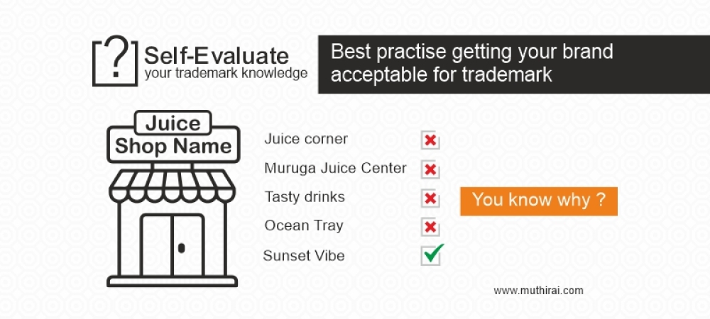 Choosing the right brand for successful trademark registration
