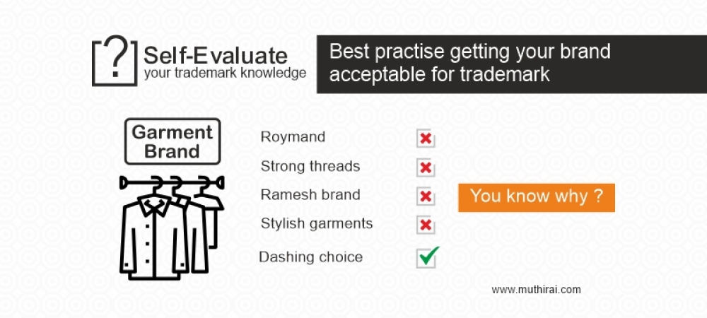 Garments Brand - Best practise getting your brand acceptable for trademark